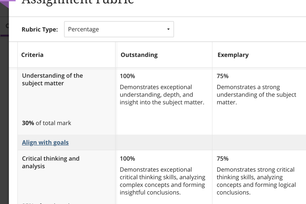 Marking with Rubrics - Science Digital Education